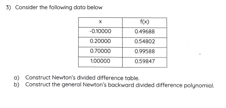 Solved 3 Consider The Following Data Below A Construct