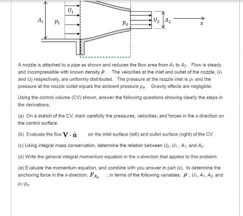 Solved A nozzle is attached to a pipe as shown and reduces | Chegg.com