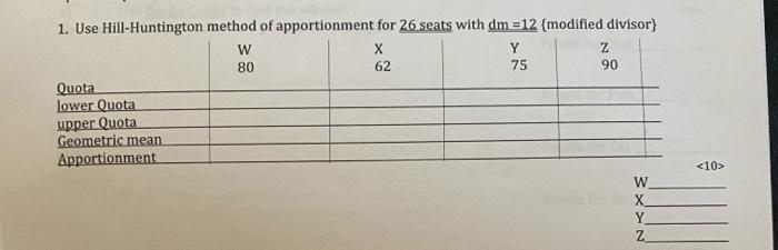 Solved 80 1. Use Hill-Huntington method of apportionment for | Chegg.com