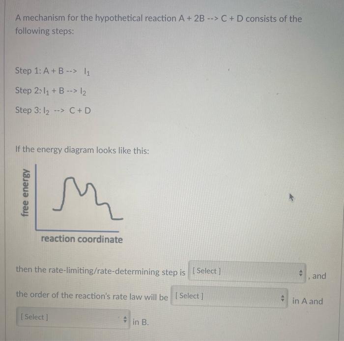 Solved A mechanism for the hypothetical reaction A+2 B→C+D | Chegg.com