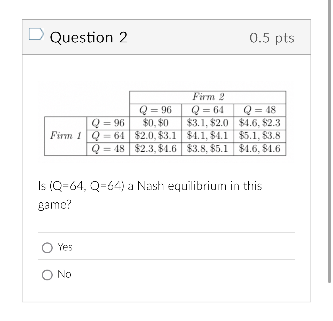 Solved Question 20.5 ﻿pts\table[[,Firm 2],[,Q=96,Q=64,Q=48 | Chegg.com