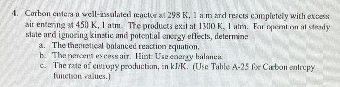 Solved Carbon enters a well-insulated reactor at 298 K,1 atm | Chegg.com