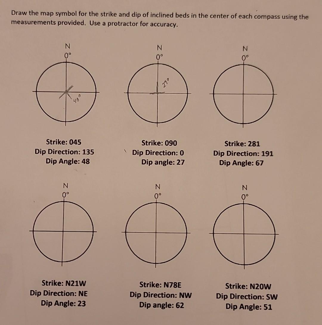 Solved Draw the map symbol for the strike and dip of | Chegg.com