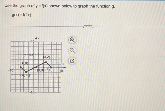 Solved Use the graph of y=f(x) shown below to graph the | Chegg.com