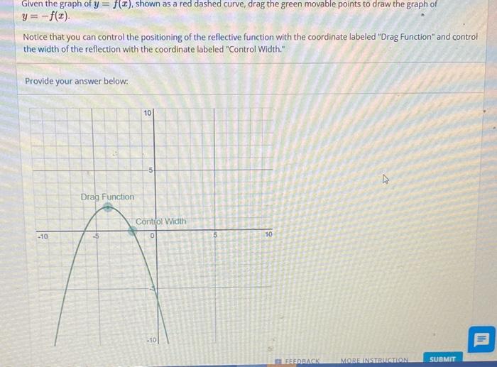 Solved Given the graph of y=f(x), shown as a red dashed | Chegg.com