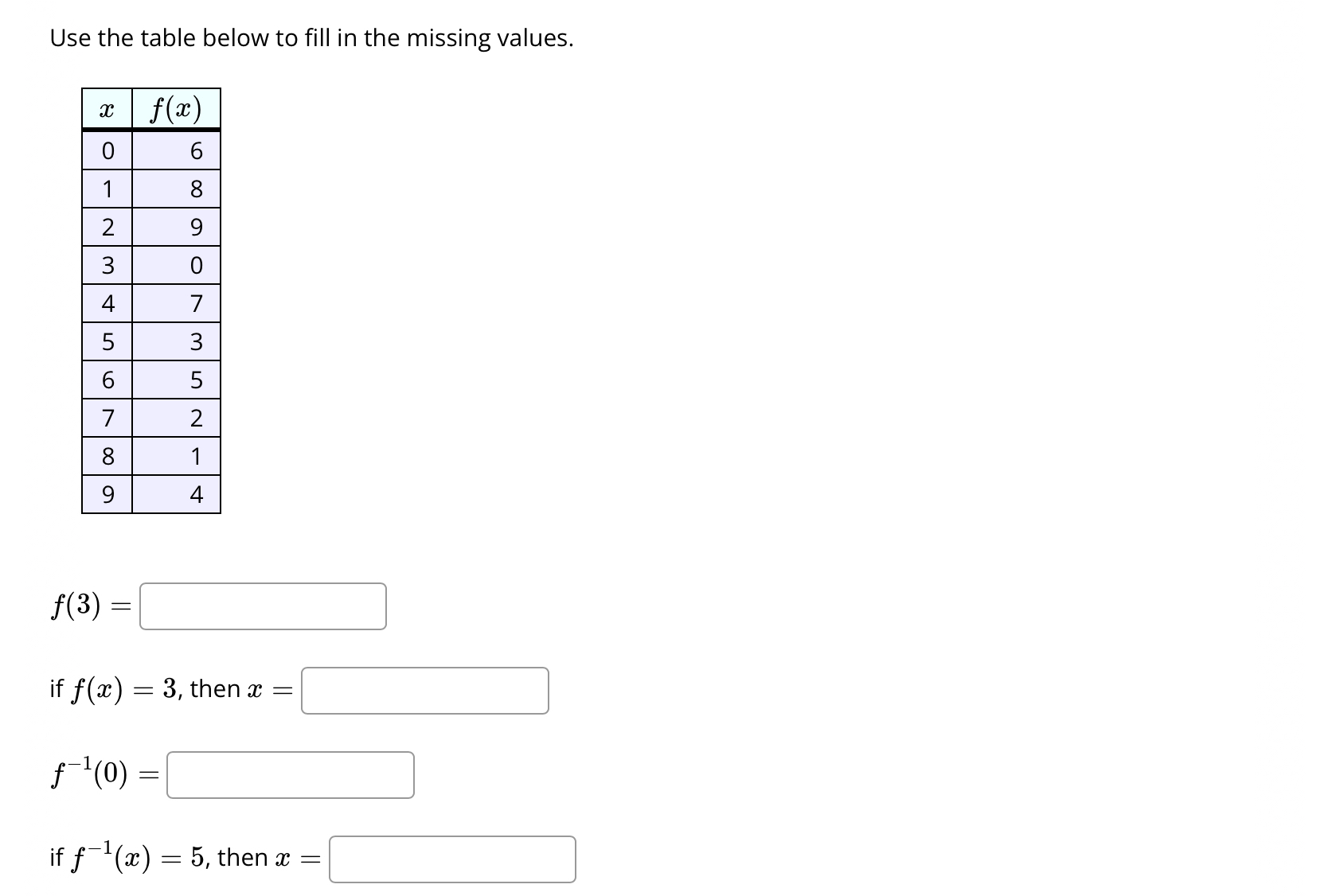 Solved Use The Table Below To Fill In The Missing 