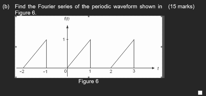 Solved (b) ﻿Find the Fourier series of the periodic waveform | Chegg.com