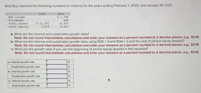 Solved Best Buy reported the following numbers (in millions) | Chegg.com