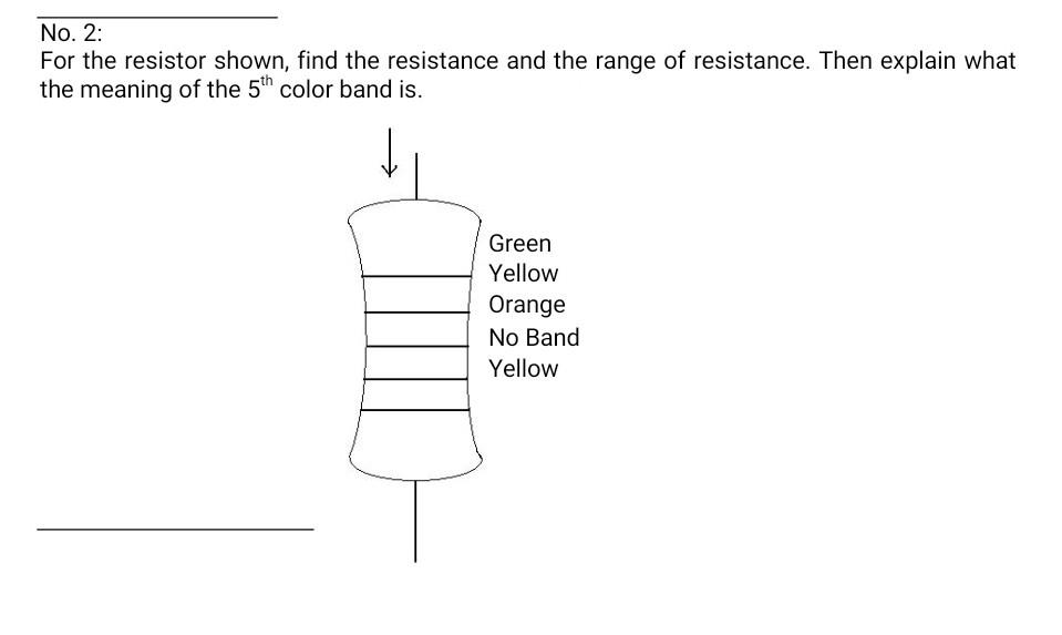 Solved For the resistor shown, find the resistance and the | Chegg.com