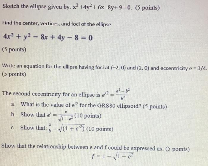Solved Sketch the ellipse given by: x2 +4y2 + 6x -8y+ 9=0. | Chegg.com