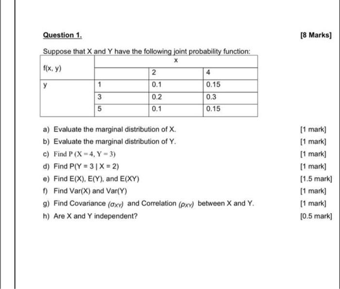 Question 1 Suppose That X And Y Have The Following