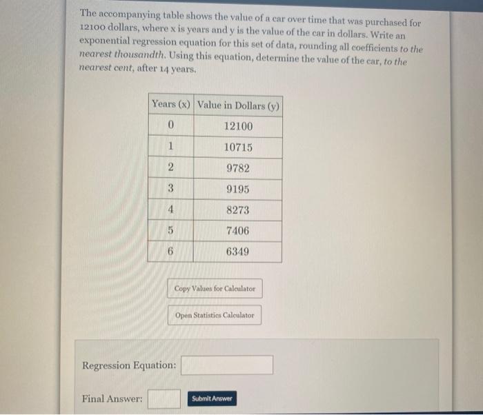 Solved The accompanying table shows the value of a car over | Chegg.com