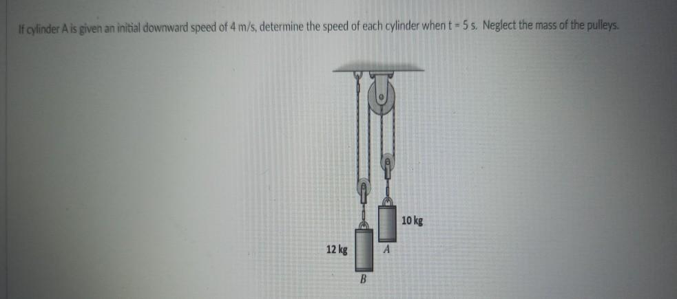 Solved If cylinder A is given an initial downward speed of 4 | Chegg.com