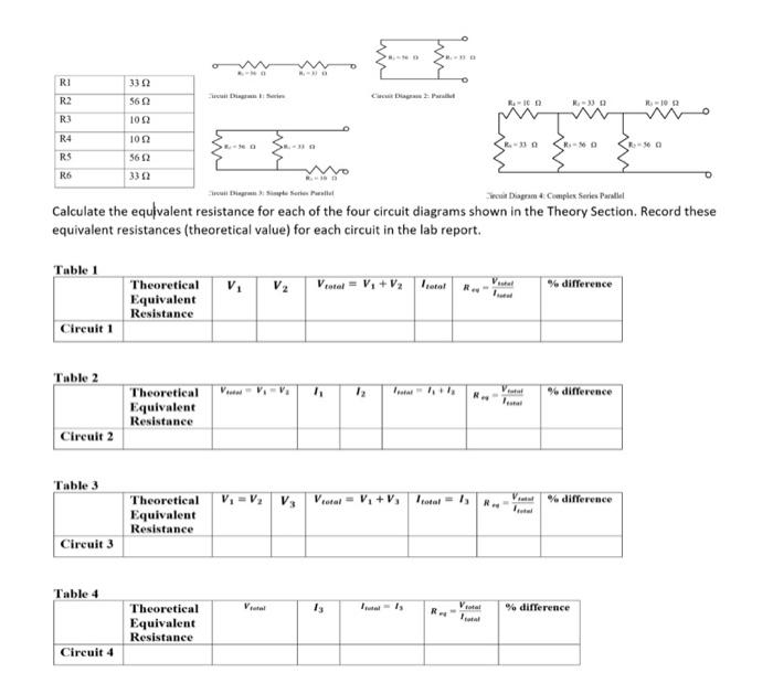 Solved Calculate the equivalent resistance for each of the | Chegg.com