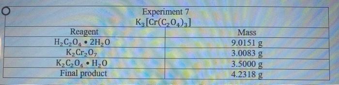 Solved K2Cr2O7+7H2C2O4+2 K2C2O4→2 K3[Cr(C2O4)3]+6CO2+7H2O | Chegg.com