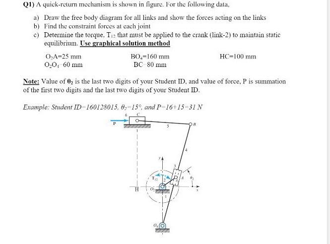 Solved Q1) A quick-return mechanism is shown in figure. lor | Chegg.com