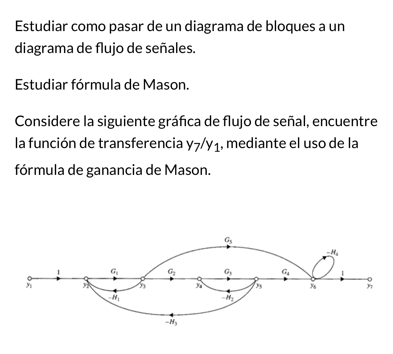 Solved Estudiar como pasar de un diagrama de bloques a un | Chegg.com
