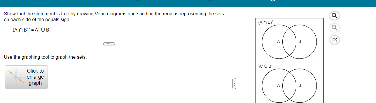 Solved Show that the statement is true by drawing Venn | Chegg.com