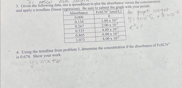 Solved 3. Given the following data, use a spreadsheet to | Chegg.com