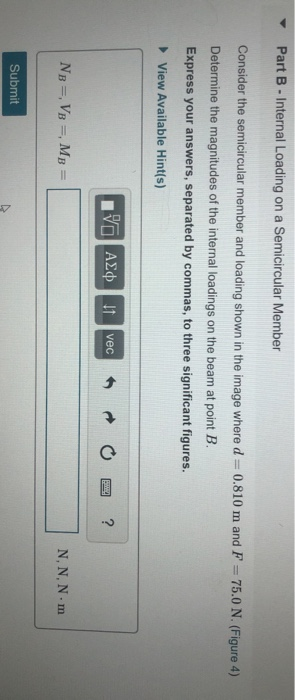 Solved Part A Intemal Loading Due to a variable, Distributed | Chegg.com