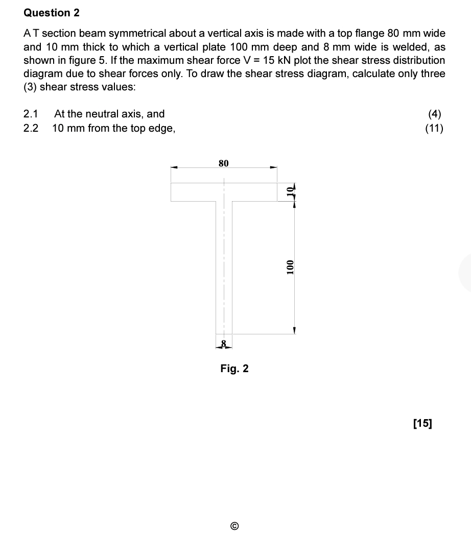 Solved Question 2A T section beam symmetrical about a | Chegg.com