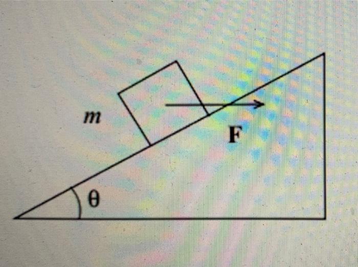 Solved A 18-kg block rests on a 40 degree incline as shown | Chegg.com