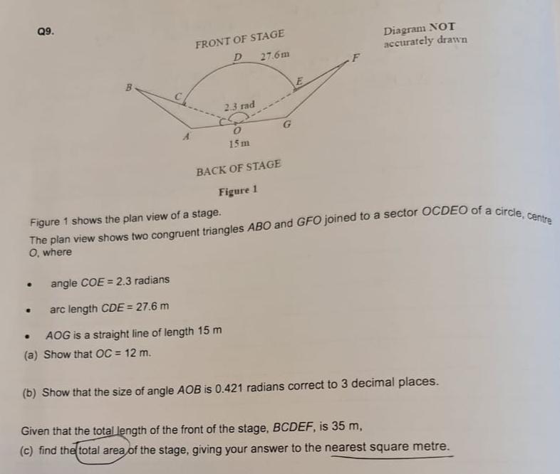 Solved Q9.\\nDiagram NOT\\naccurately drawn\\nFigure 1 shows | Chegg.com