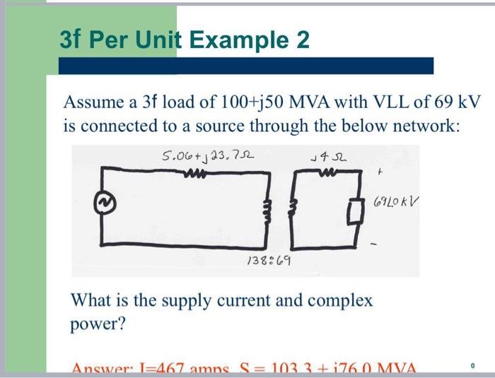 Solved 3f Per Unit Example 2 Assume a 3f load of 100+j50 MVA | Chegg.com