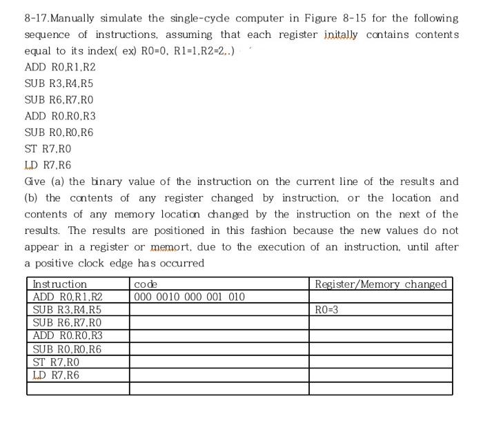 Solved 8-17 Manually simulate the single-cycle computer in | Chegg.com