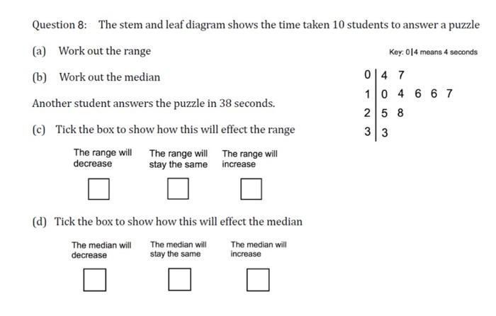 Solved Question 8: The stem and leaf diagram shows the time | Chegg.com