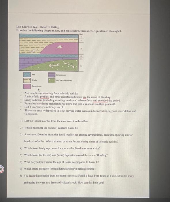 Lab Exercise 12.2 - Relative Dating Eramine the | Chegg.com