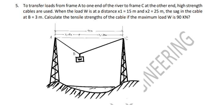 Solved 5. To transfer loads from frame A to one end of the | Chegg.com