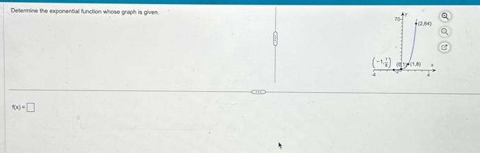 Solved Determine The Exponential Function Whose Graph Is 0955