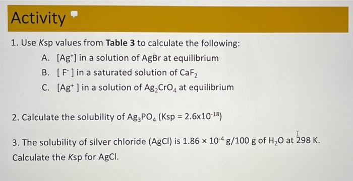 Activity 1. Use Ksp values from Table 3 to calculate | Chegg.com