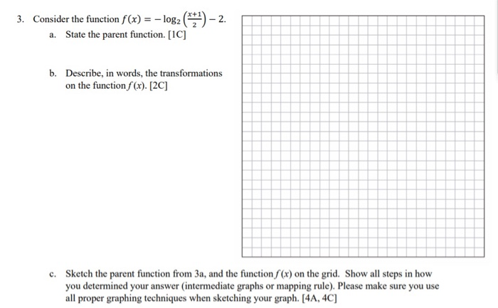 Solved 3. Consider the function f(x) = - log2 (*1) - 2. a. | Chegg.com