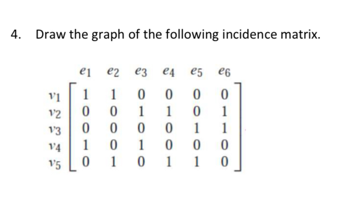 Solved Draw the graph of the following incidence matrix. | Chegg.com