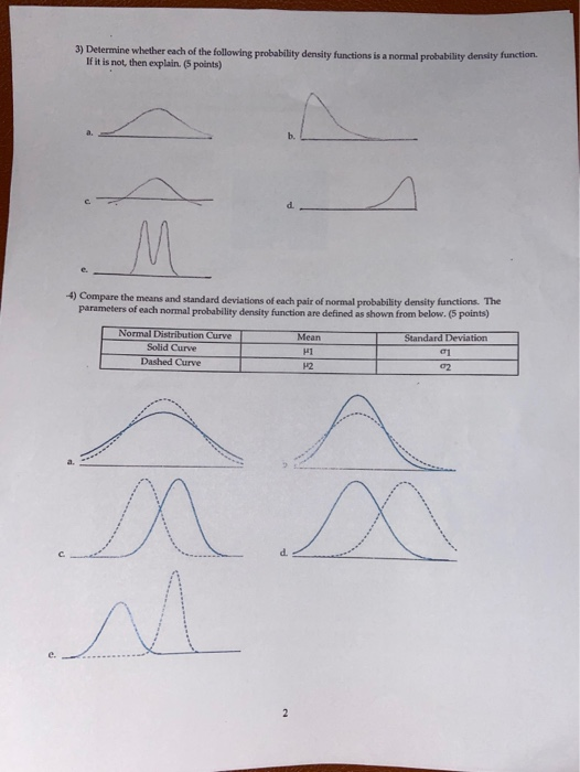 Solved Worksheet Math 2115 Support for Statistics Continuous | Chegg.com