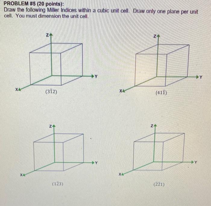 Solved PROBLEM #5 (20 points): Draw the following Miller | Chegg.com