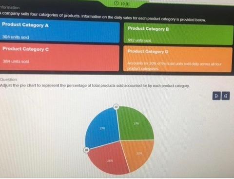Adjust the pie chart to represent the percentage of | Chegg.com