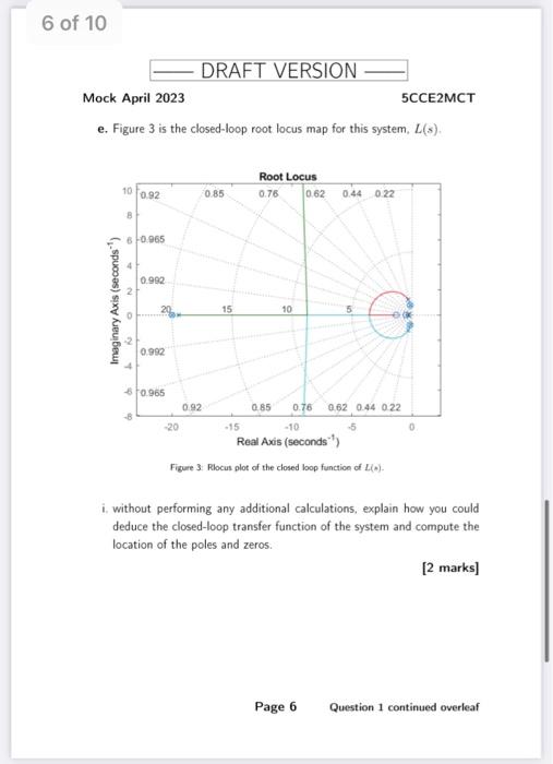 Solved DRAFT VERSION (a) Mock April 2023 1. | Chegg.com