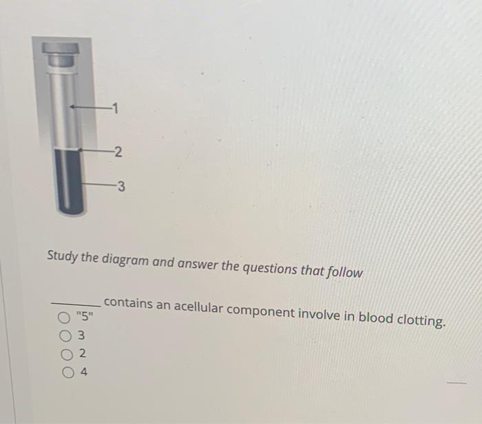 Solved 1 2 3 4 5 Use the Figure to answer the following | Chegg.com