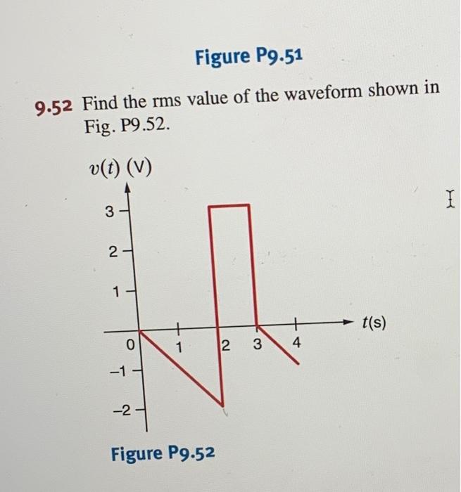 Solved 9.52 Find the rms value of the waveform shown in Fig. | Chegg.com