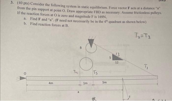 Solved 3. ( 40 pts) Consider the following system in static | Chegg.com Solved 3. ( 40 pts) Consider the following system in static | Chegg.com