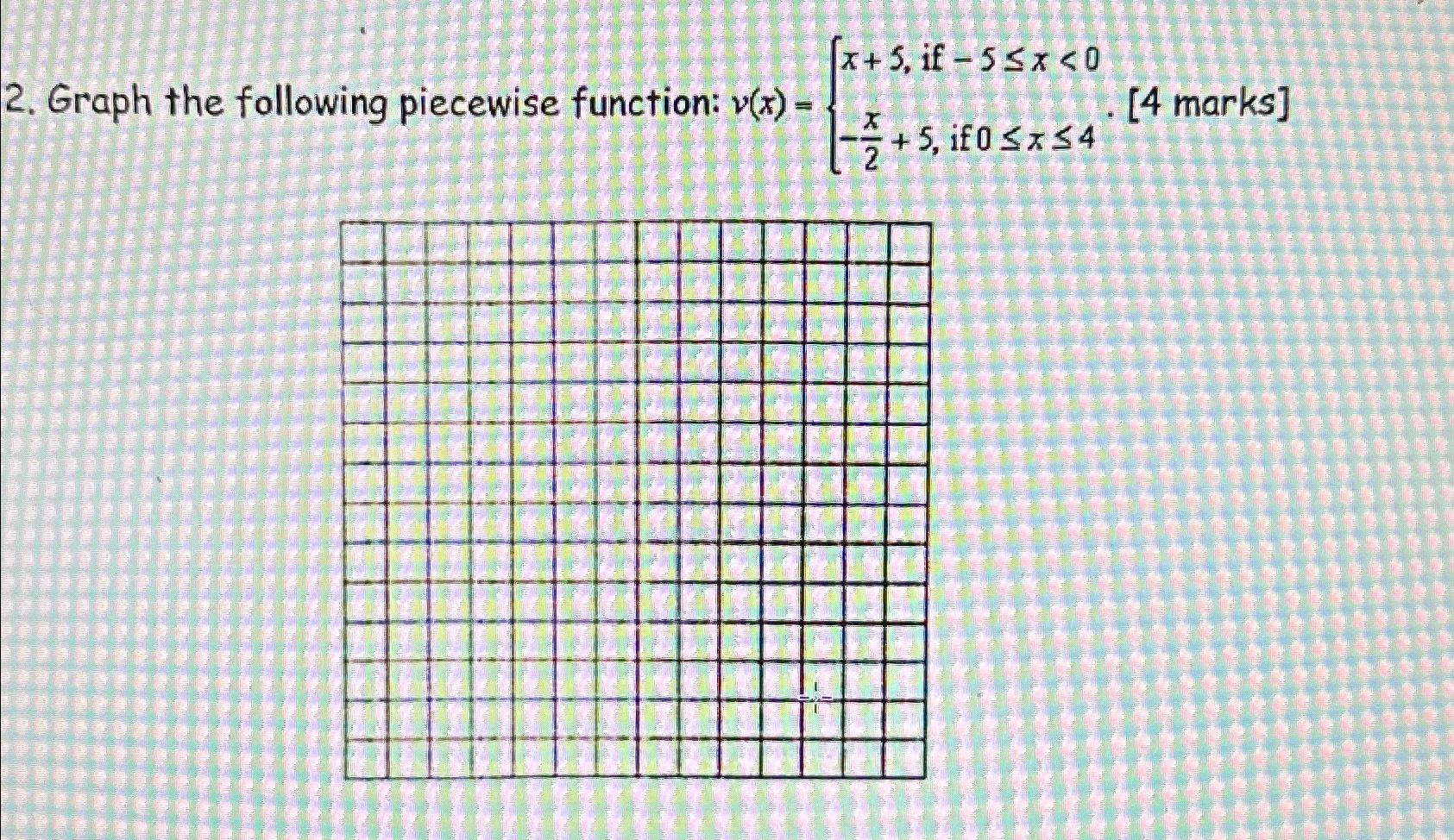 Solved Graph the following piecewise function: | Chegg.com