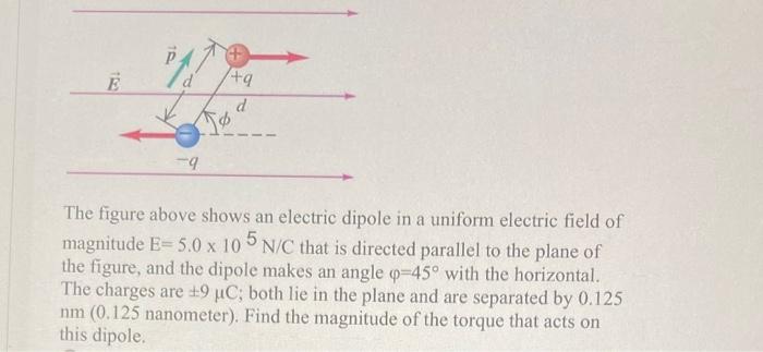Solved Two point charges are located on the x-axis of a | Chegg.com
