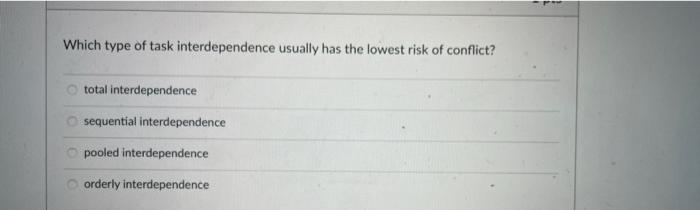 Solved Which type of task interdependence usually has the | Chegg.com