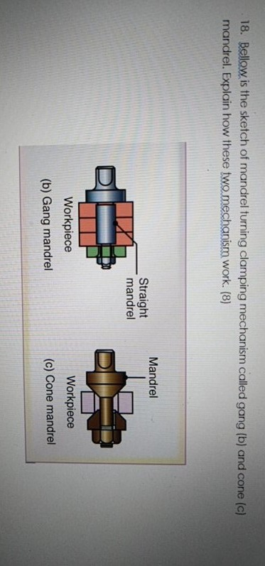 Solved 18. Bellow is the sketch of mandrel turning clamping | Chegg.com
