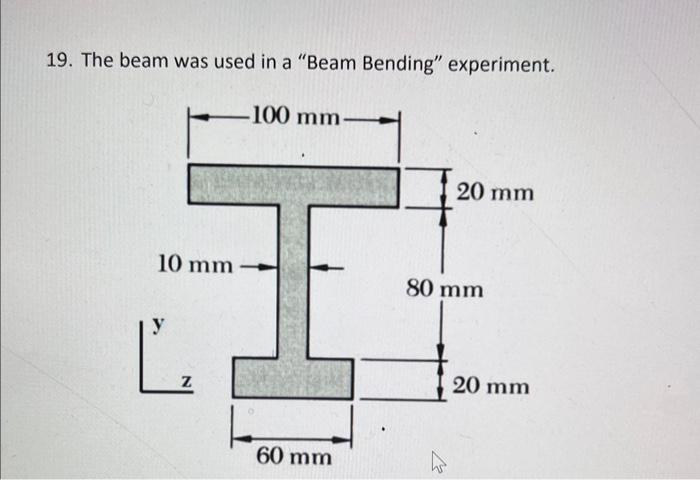 Solved 19. The beam was used in a "Beam Bending" | Chegg.com