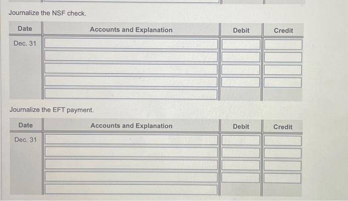 Solved The December cash records of Devin insurance follow: | Chegg.com