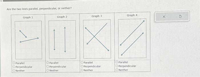 Solved Are the two lines parallel, perpendicular, or | Chegg.com